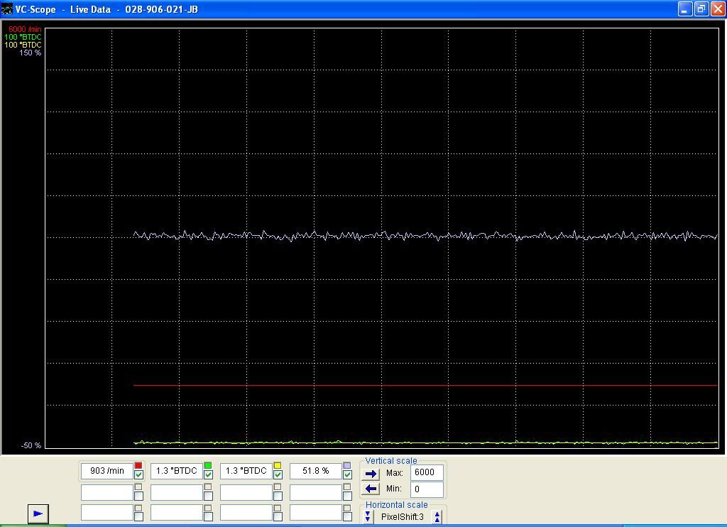 HELP: Graphed Injection Timing -Adjustment needed? | TDIClub Forums